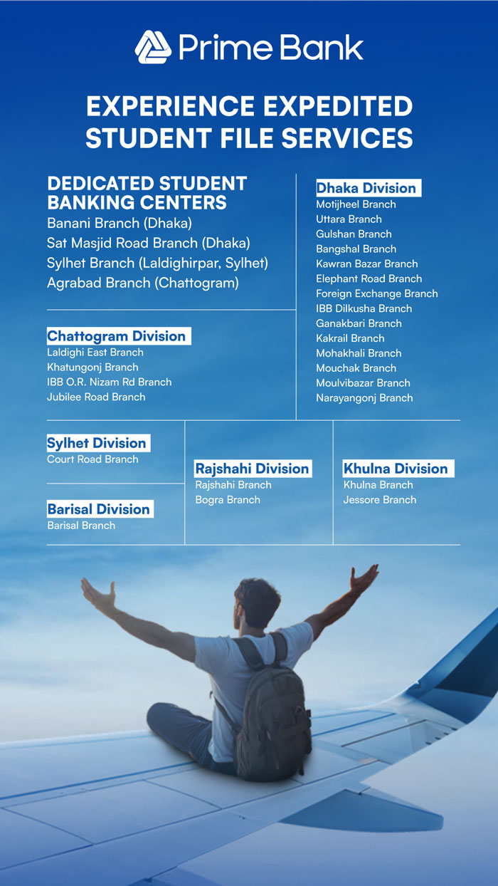 Student FIle Branches